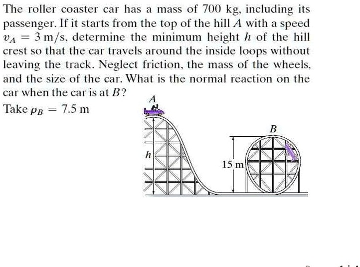SOLVED: The roller coaster car has a mass of 700 kg,including its ...
