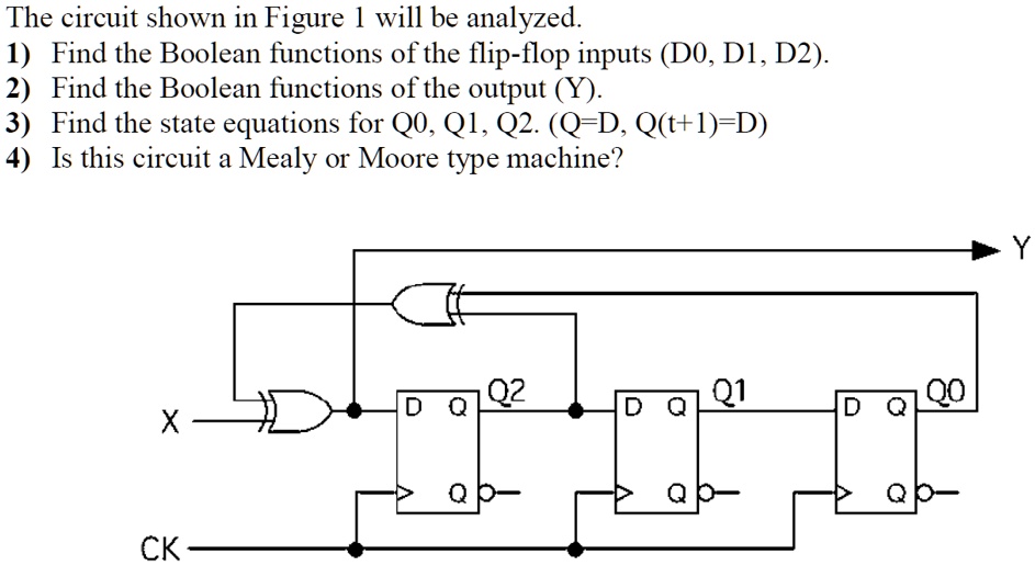 SOLVED: The circuit shown in Figure will be analyzed: 1) Find the ...