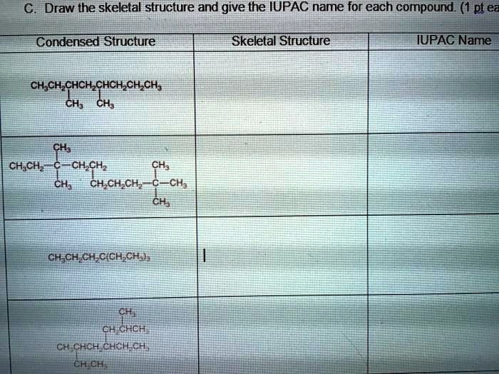 SOLVED: Draw the skeletal structure and give the IUPAC name for each compound (1 pt each ...