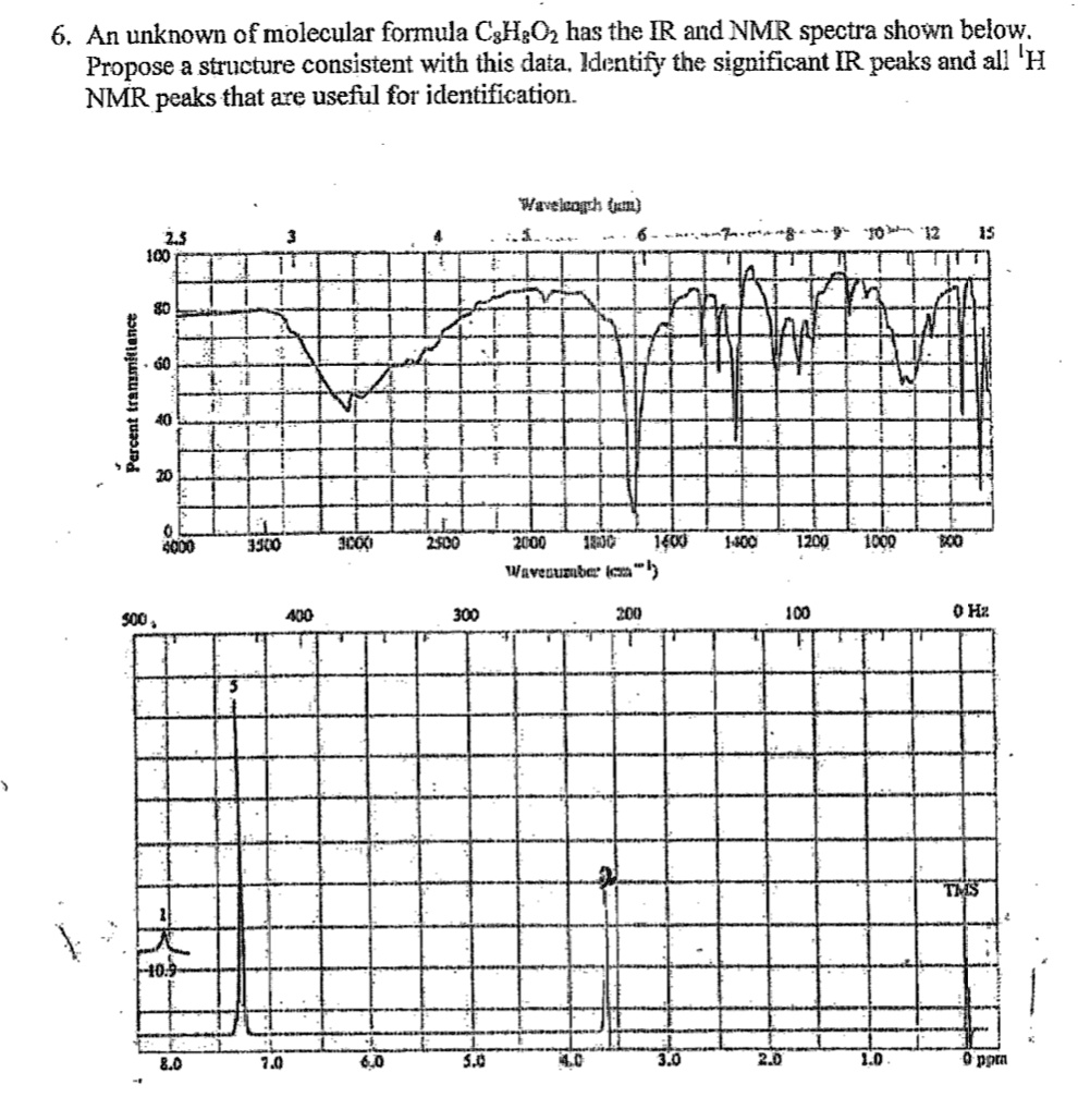 SOLVED: An unknown molecular formula C6H10O2 has the IR and NMR spectra ...