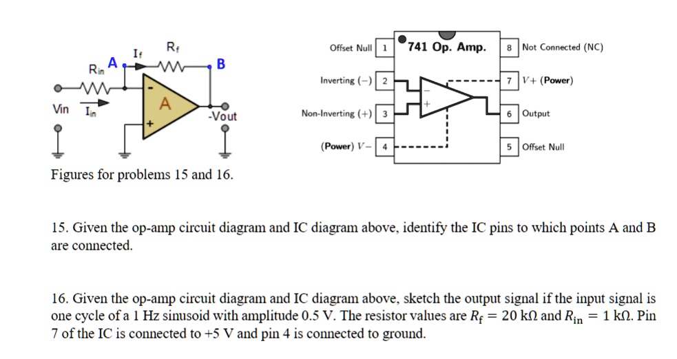 Given the op-amp circuit diagram and IC diagram above, identify the IC ...