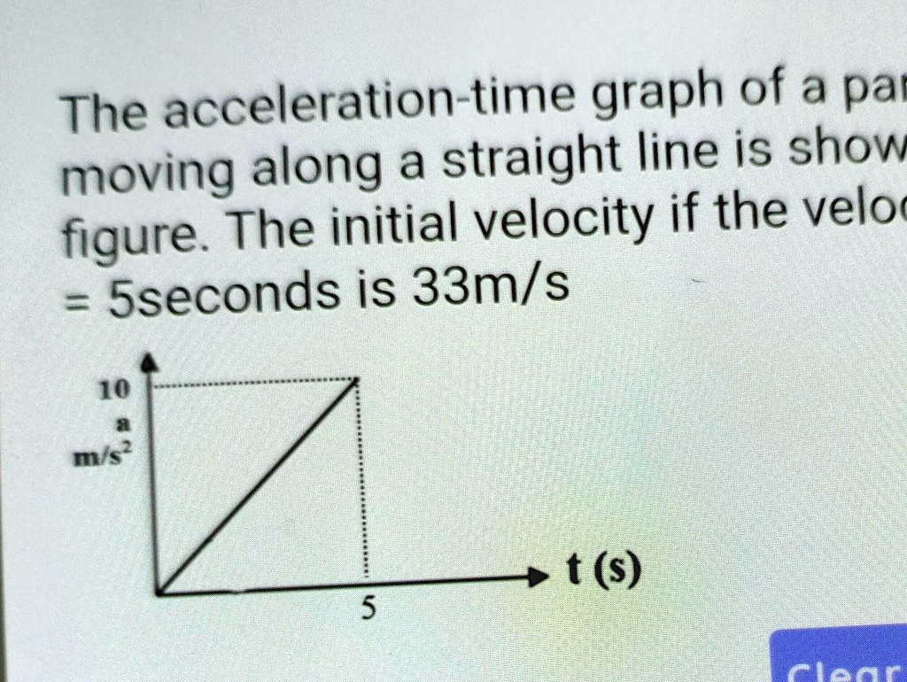 SOLVED: The acceleration-time graph of a particle moving along a ...