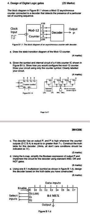 SOLVED: 4. Design of Digital Logic Gates (25 Marks) The block diagram ...