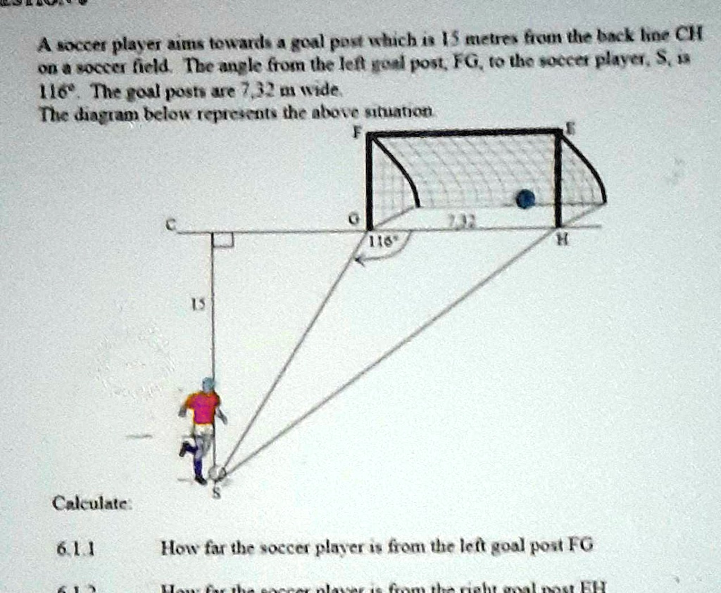 A soccer player aims towards a goal post which is 15 metres from the ...