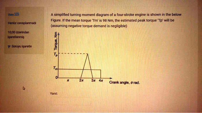 Soru 23 Henüz cevaplanmad? 10,00 üzerinden i?aretlenmi? Soruyu i?aretle ...