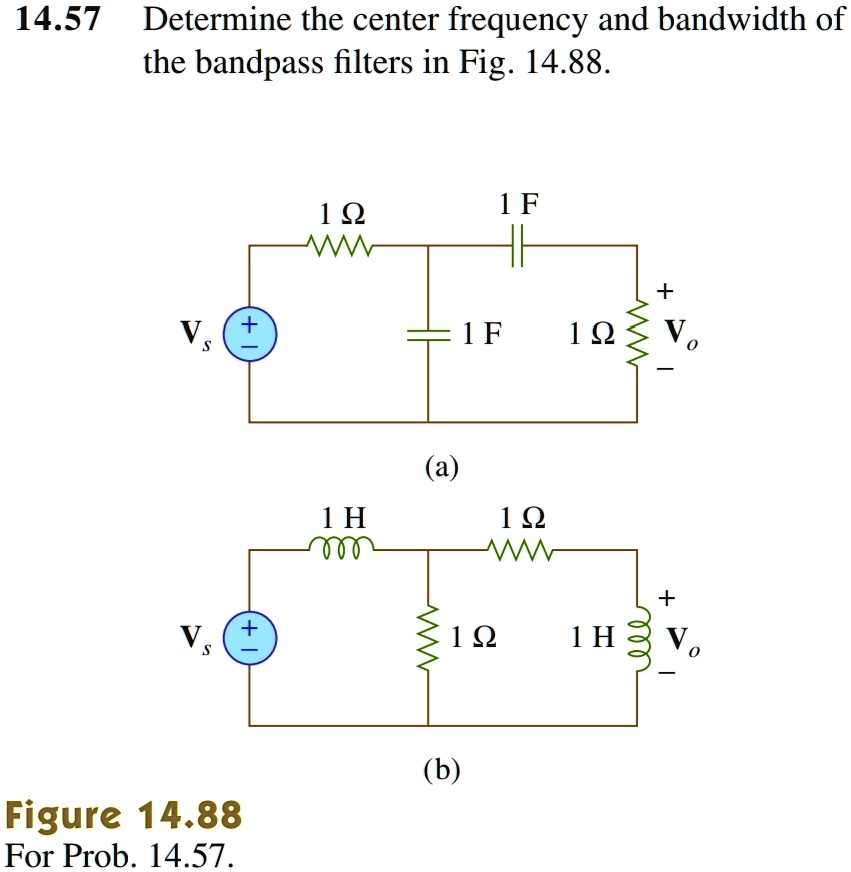 14.57 Determine the center frequency and bandwidth of the bandpass ...