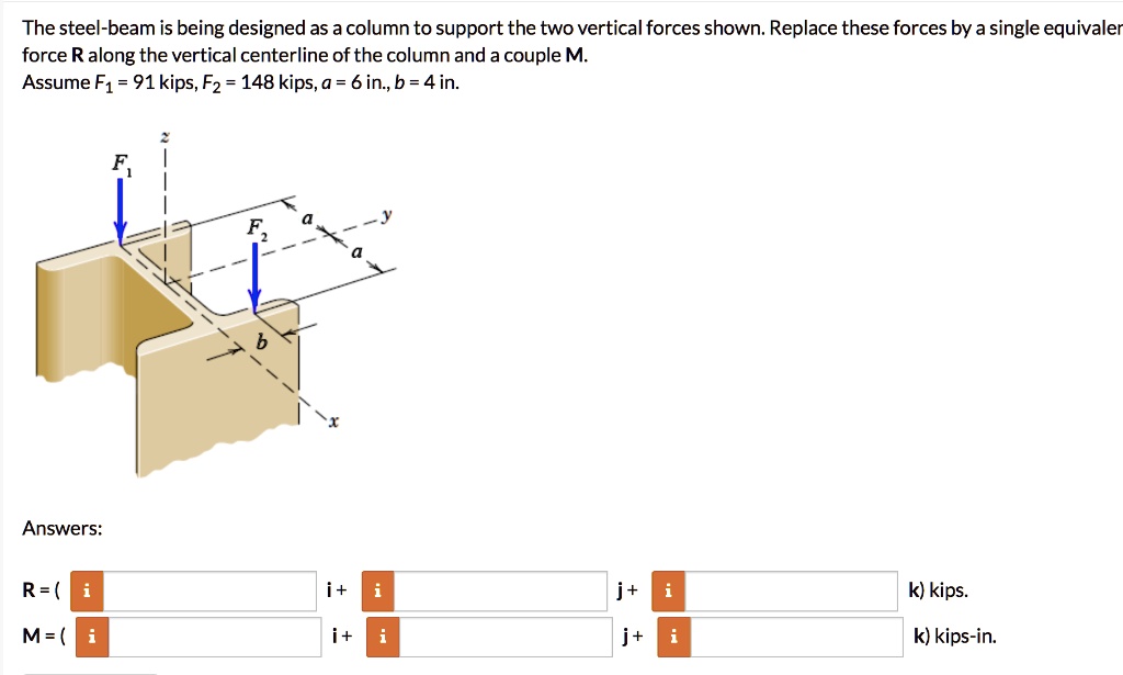 The steel-beam is being designed as a column to support the two ...
