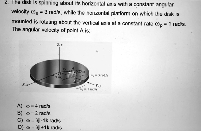 2. The disk is spinning about its horizontal axis with a constant angular= 3 rad/s, while the ...