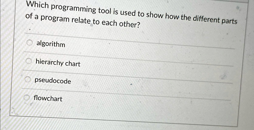Solved Which Programming Tool Is Used To Show How The Different Parts