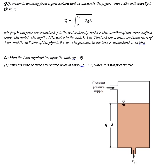 Q1). Water is draining from a pressurized tank as shown in the figure ...