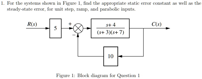 1. For the systems shown in Figure 1, find the appropriate static error constant as well as the ...