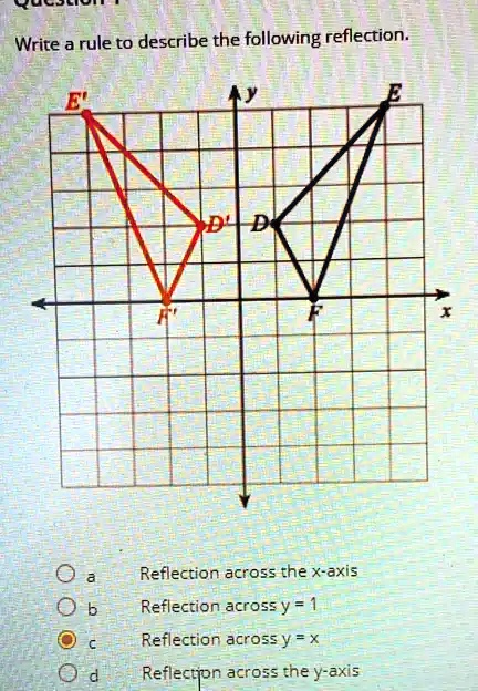 SOLVED: Write a rule to describe the following reflection: Reflection ...