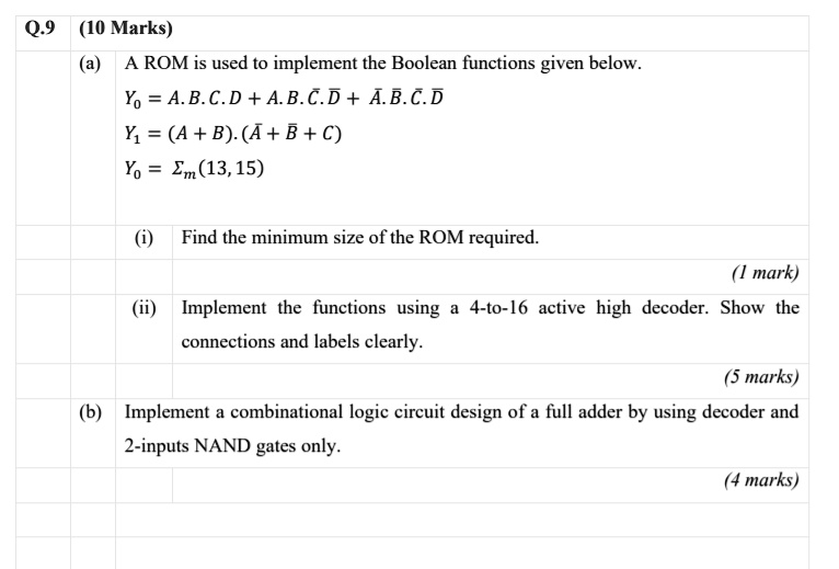Solved Q9 10 Marks A A Rom Is Used To Implement The Boolean Functions Given Below Y Ab 
