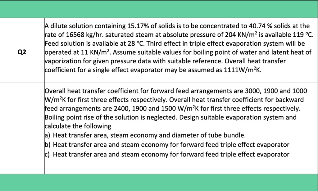 SOLVED: Text: Process Equipment Design A dilute solution containing 15. ...