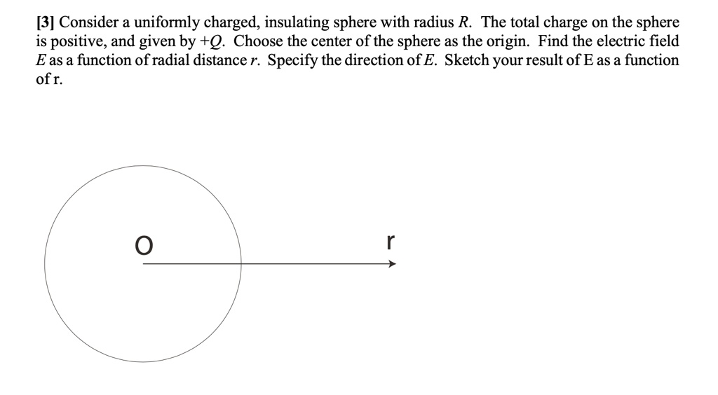 SOLVED: Consider a uniformly charged, insulating sphere with radius R. The total charge on the ...