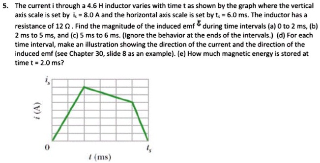 5. The current i through a 4.6 H inductor varies with time t as shown ...