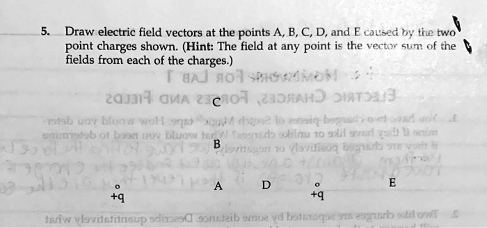 5. Draw electric field vectors at the points A, B, C, D, and E caused ...