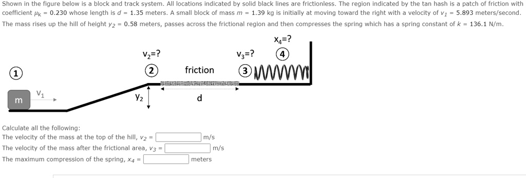 Shown in the figure below is a block and track system. All locations indicated by solid black ...
