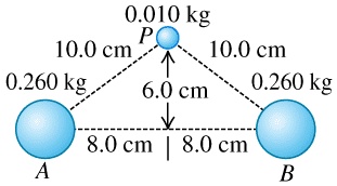 two uniform spheres each of mass 0260 kg are fixed at points a and b as ...