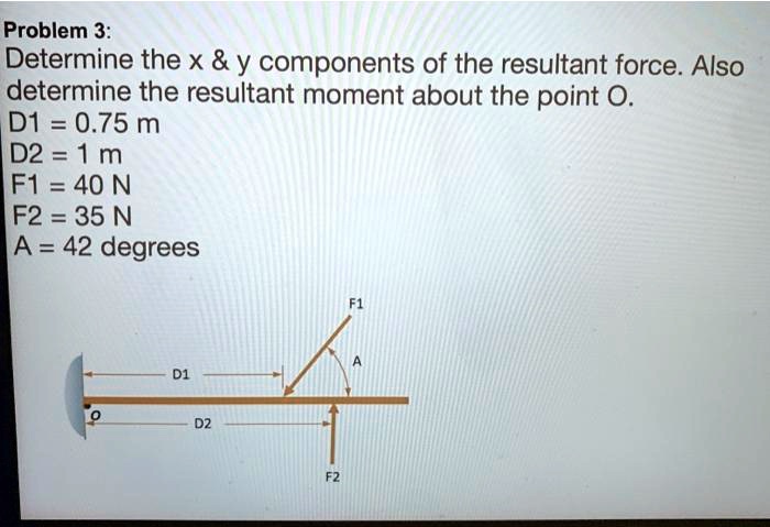 problem 3 determine the x y components of the resultant force also determine the resultant ...