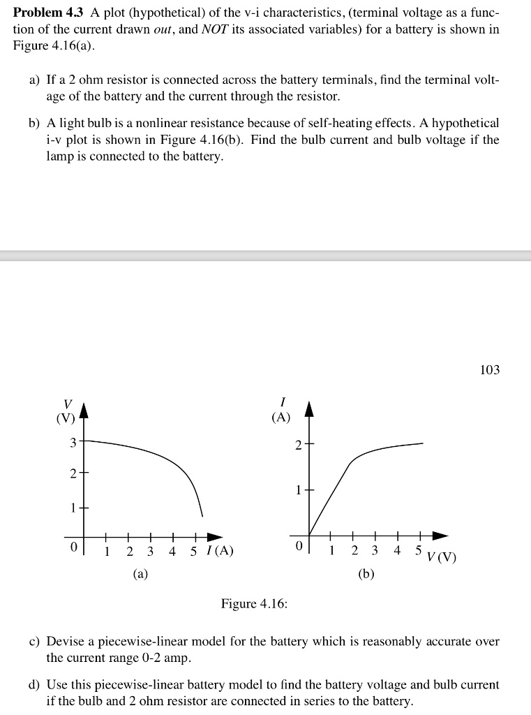 SOLVED: Problem 4.3: A plot (hypothetical) of the v-i characteristics ...