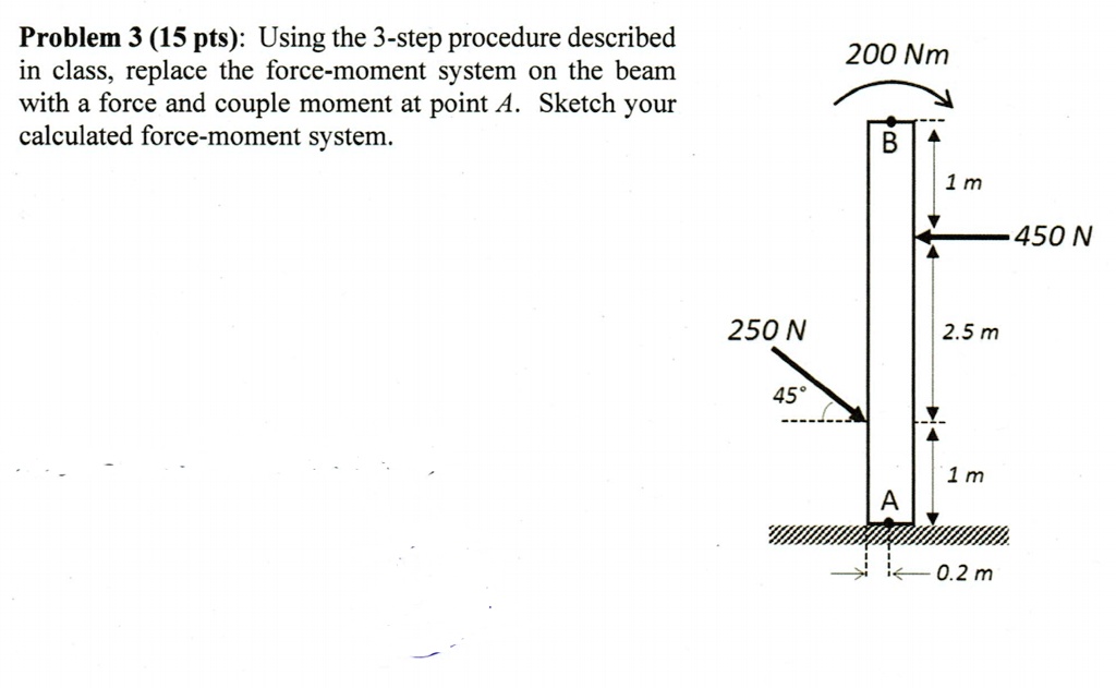 Problem 3 (15 pts): Using the 3-step procedure described in class, replace the force-moment ...