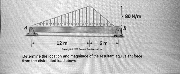SOLVED: Determine the location and magnitude of the resultant equivalent force from the ...
