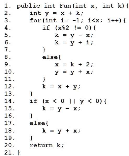 SOLVED: 4. (a) Draw a flow graph to represent the method Fun. Label the ...