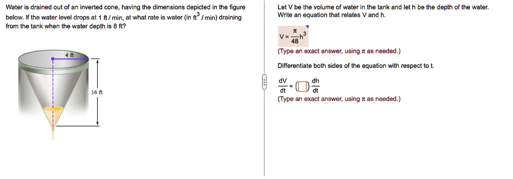 SOLVED: Water is drained out of an inverted cone, having the dimensions ...