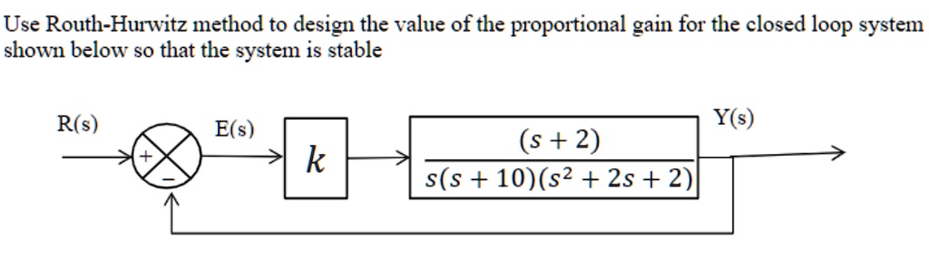 SOLVED: Use Routh-Hurwitz method to design the value of the proportional gain for the closed ...
