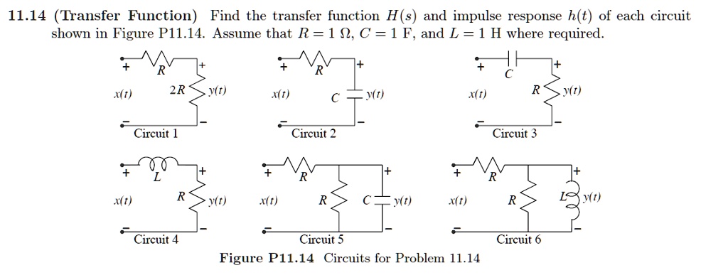 11.14 (Transfer Function) Find the transfer function H(s) and impulse ...