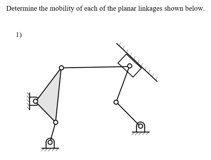 SOLVED: Determine the mobility of each of the planar linkages shown below.