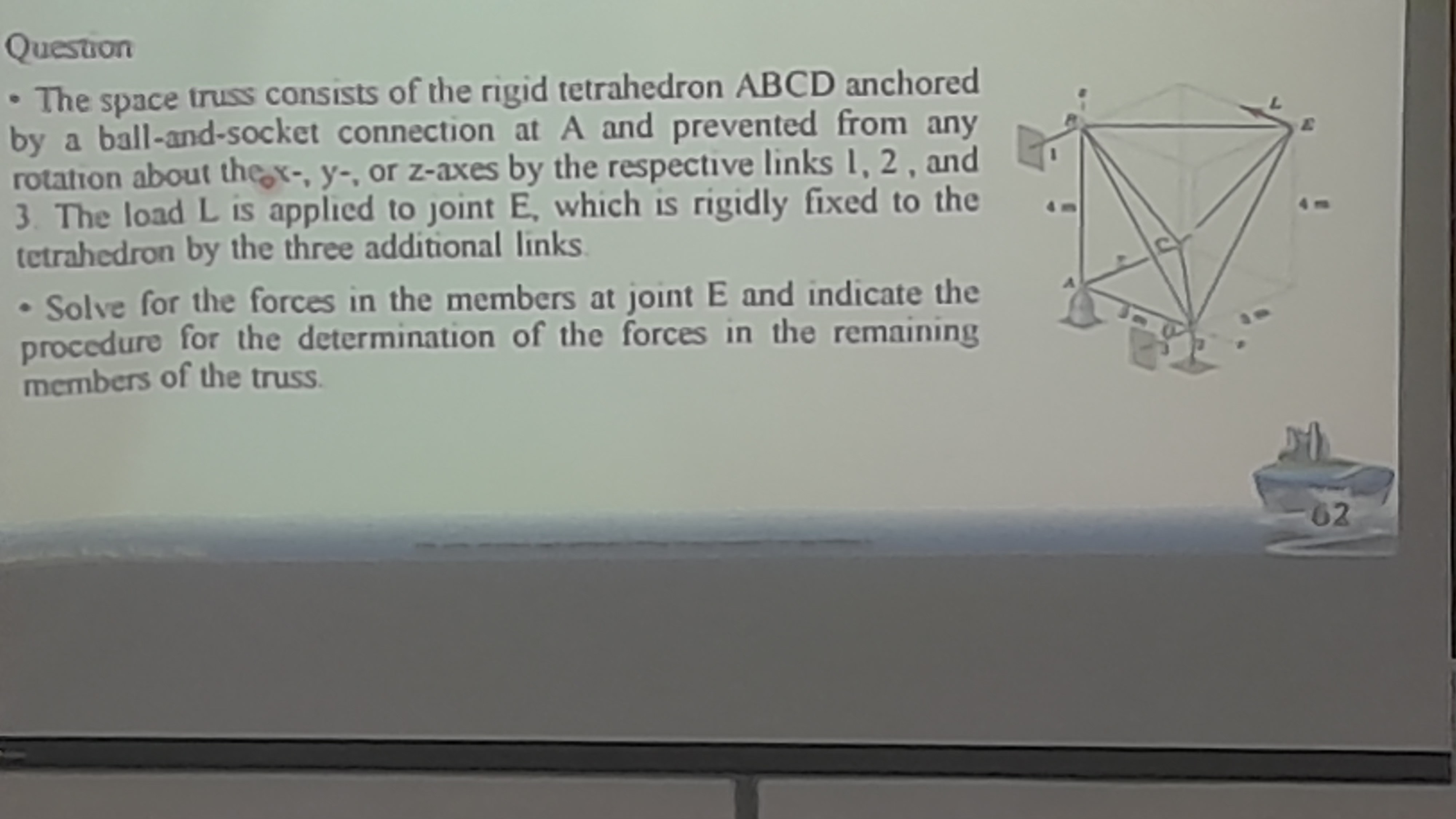 Question - The space truss consists of the rigid tetrahedron A B C D ...