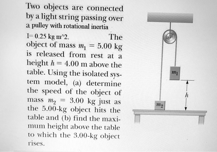 Solved Two Objects Are Connected By A Light String Passing Over Pulley