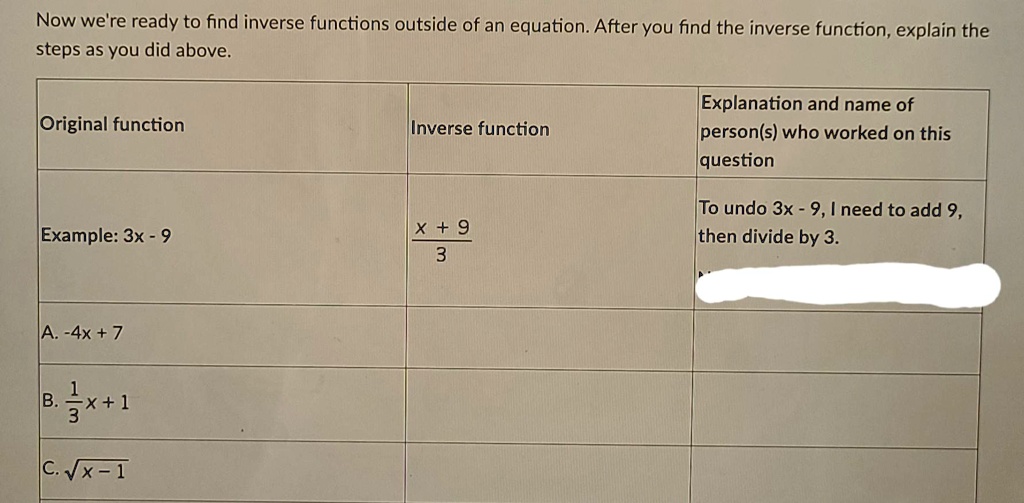 now were ready to find inverse functions outside of an equation after ...