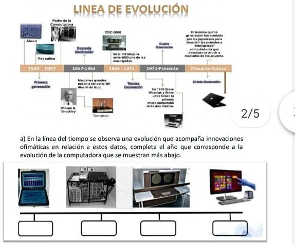 SOLVED: Linea de Evolución a) En la linea del tiempo se observa una ...