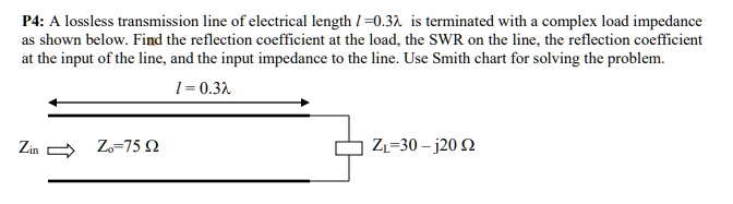 SOLVED: P4: A lossless transmission line of electrical length Î¸ = 0.3 is terminated with a ...