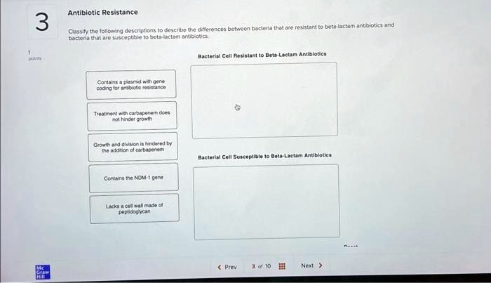 texts antibiotic resistance 3 classify the following description to ... texts antibiotic resistance 3 classify the following description to ...