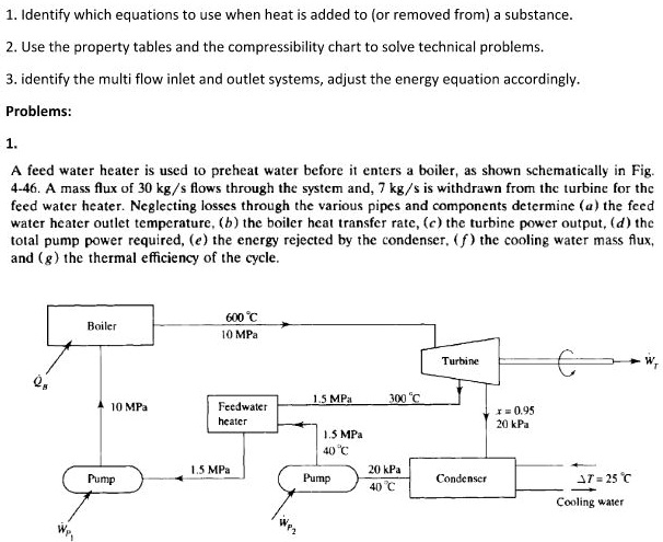 1. Identify which equations to use when heat is added to (or removed ...