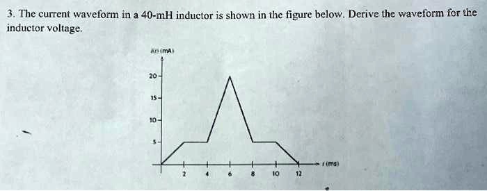 SOLVED: 3. The current waveform in a 40-mH inductor is shown in the figure below. Derive the ...