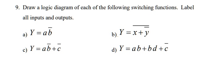 Solved Draw A Logic Diagram Of Each Of The Following Switching Functions Label All Inputs And 