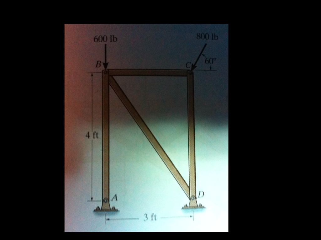 SOLVED: Determine the force in each member of the truss, and state if ...