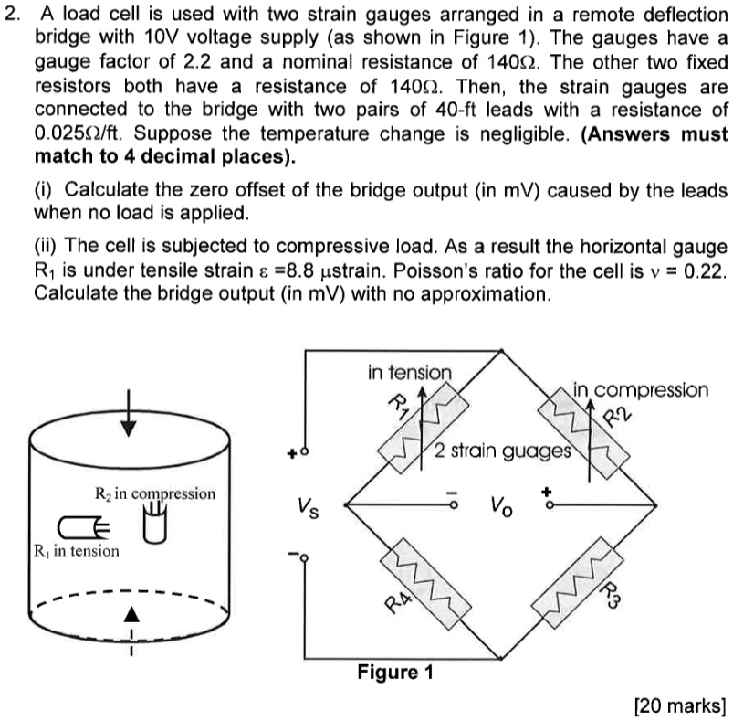 SOLVED: A load cell is used with two strain gauges arranged in a remote ...
