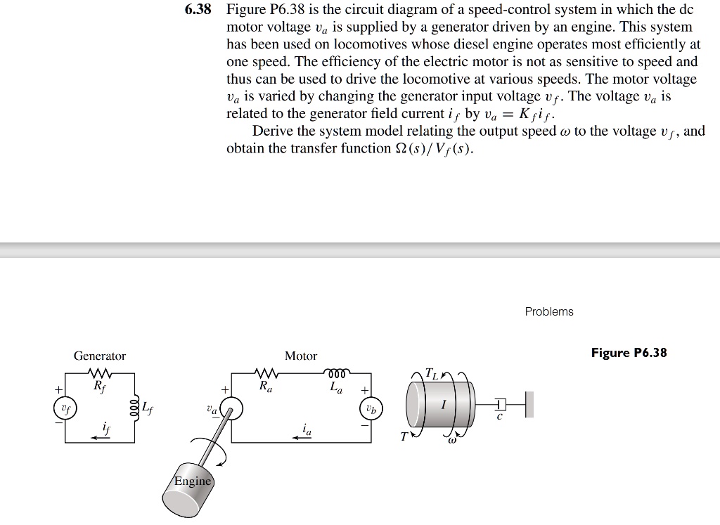 6.38 Figure P6.38 is the circuit diagram of a speed-control system in which the dc motor voltage ...