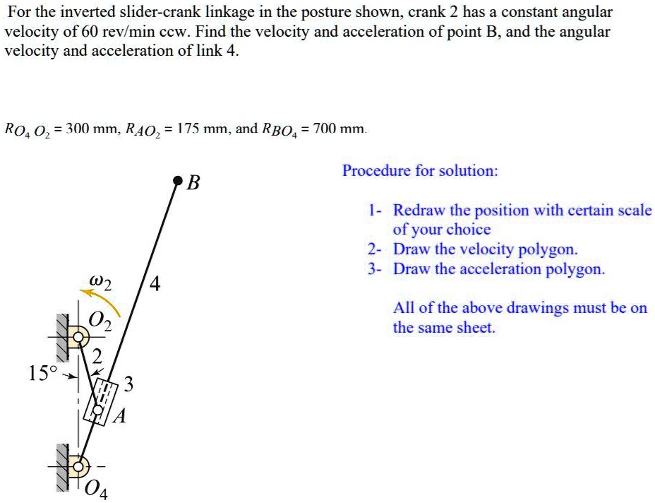 SOLVED: For the inverted slider-crank linkage in the posture shown, crank 2 has a constant ...