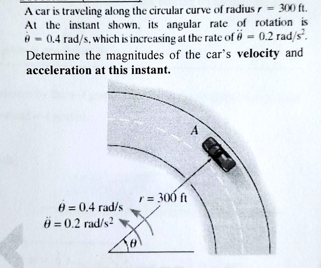 SOLVED: A car is traveling along the circular curve of radius r = 300 ...
