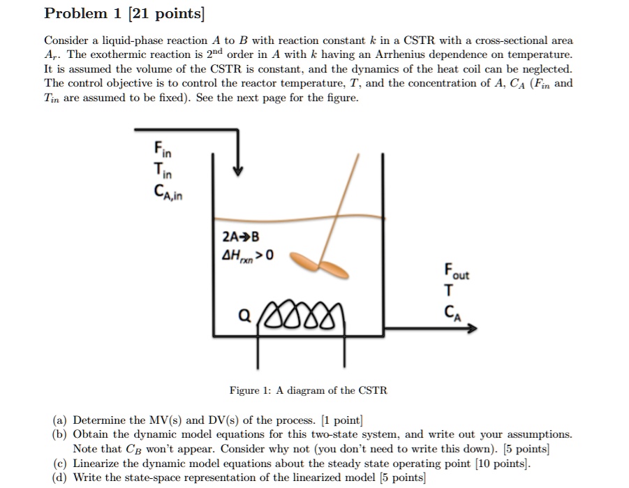 Problem 1 [21 points] Consider a liquid-phase reaction A to B with reaction constant k in a CSTR ...