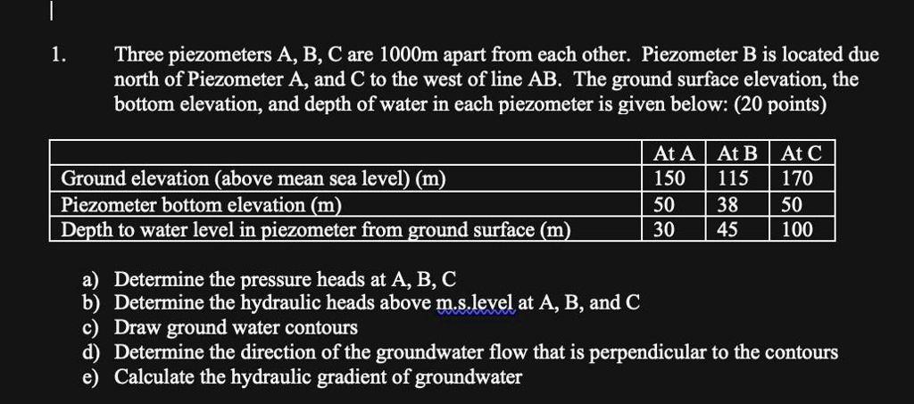 1. Three piezometers A, B, C are 1000m apart from each...