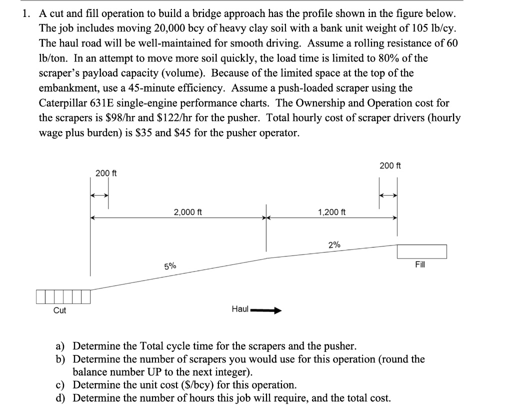 1. A cut and fill operation to build a bridge approach has the profile ...