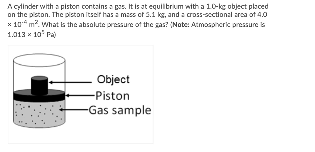 A cylinder with a piston contains a gas. It is at...